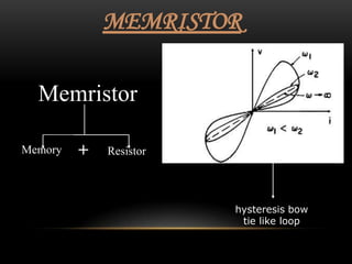 Class presentation | PPTX | Physics | Science