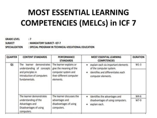 CLASS PRESENTATION.pptx