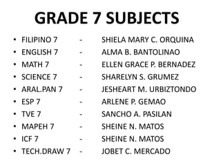 CLASS PRESENTATION.pptx
