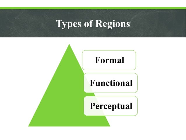 CLASS PRESENTATION ON THE TYPES OF REGION...pptx