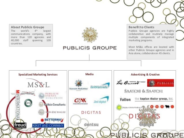 Publicis Groupe