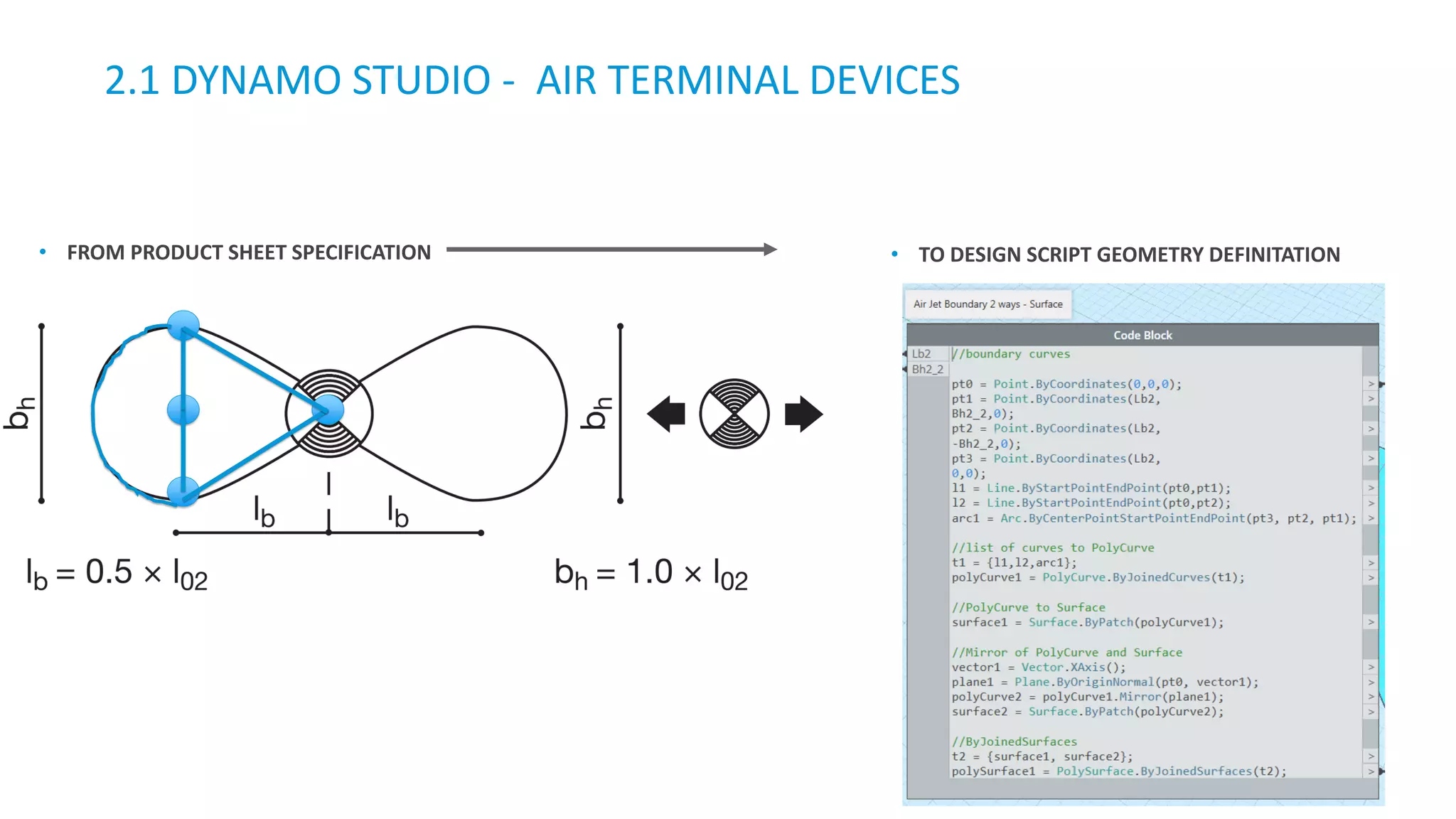 Generative design | PDF | Graphics Software | Computer Software and Applications