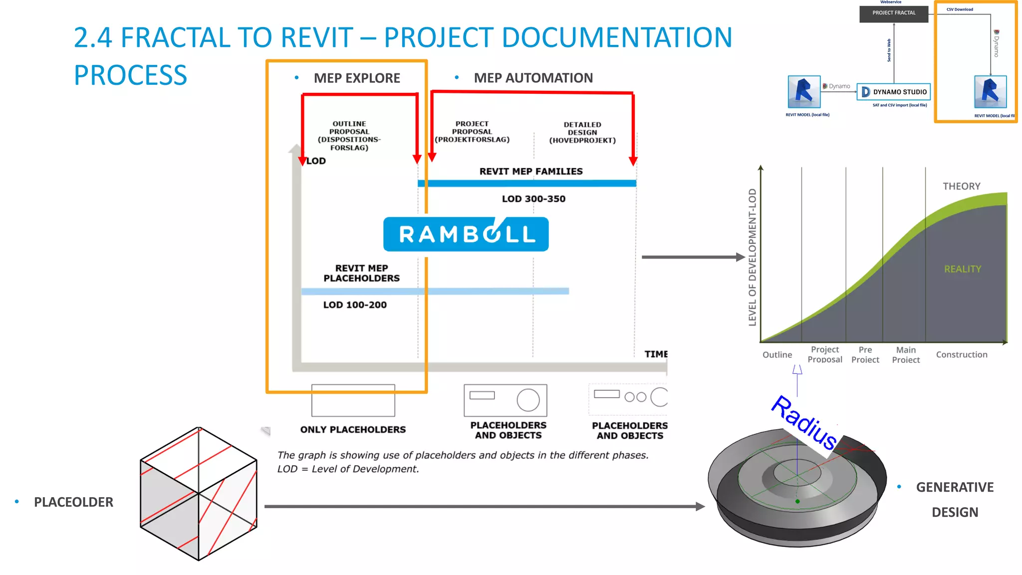 Generative design | PDF | Graphics Software | Computer Software and Applications