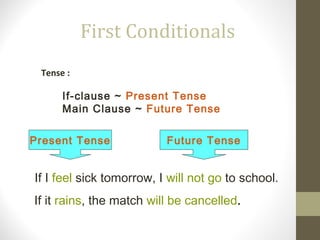 Class presentation conditionals i | PPT