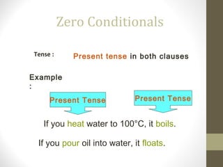 Class presentation conditionals i | PPT