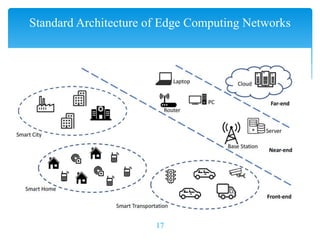 Introduction to SDN, NFV & Edge Computing | PPTX