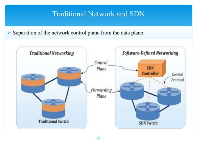 Introduction To Sdn Nfv And Edge Computing Pptx Cloud Computing