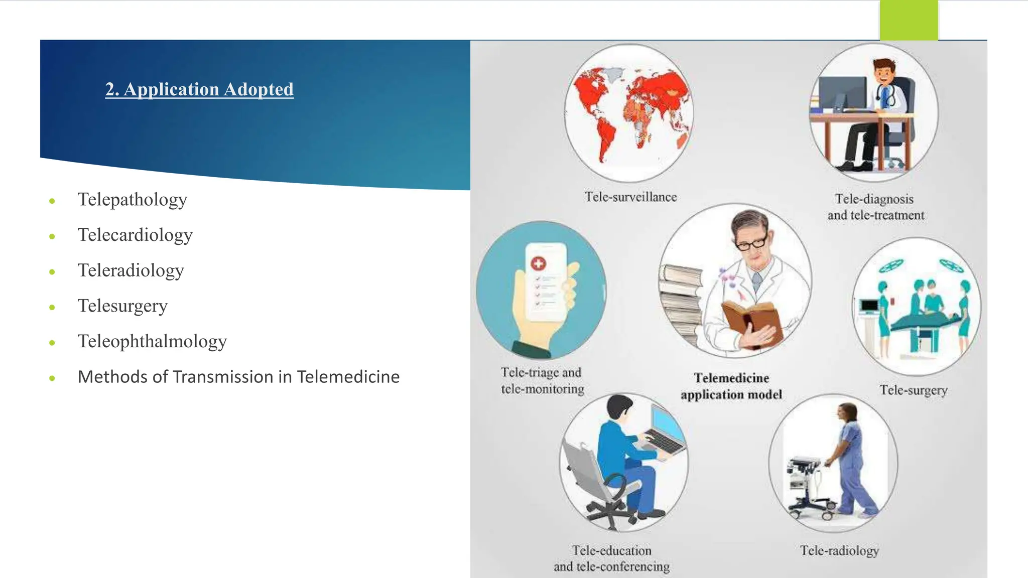 Presentation on Telemedicine & Telenursing | PPTX