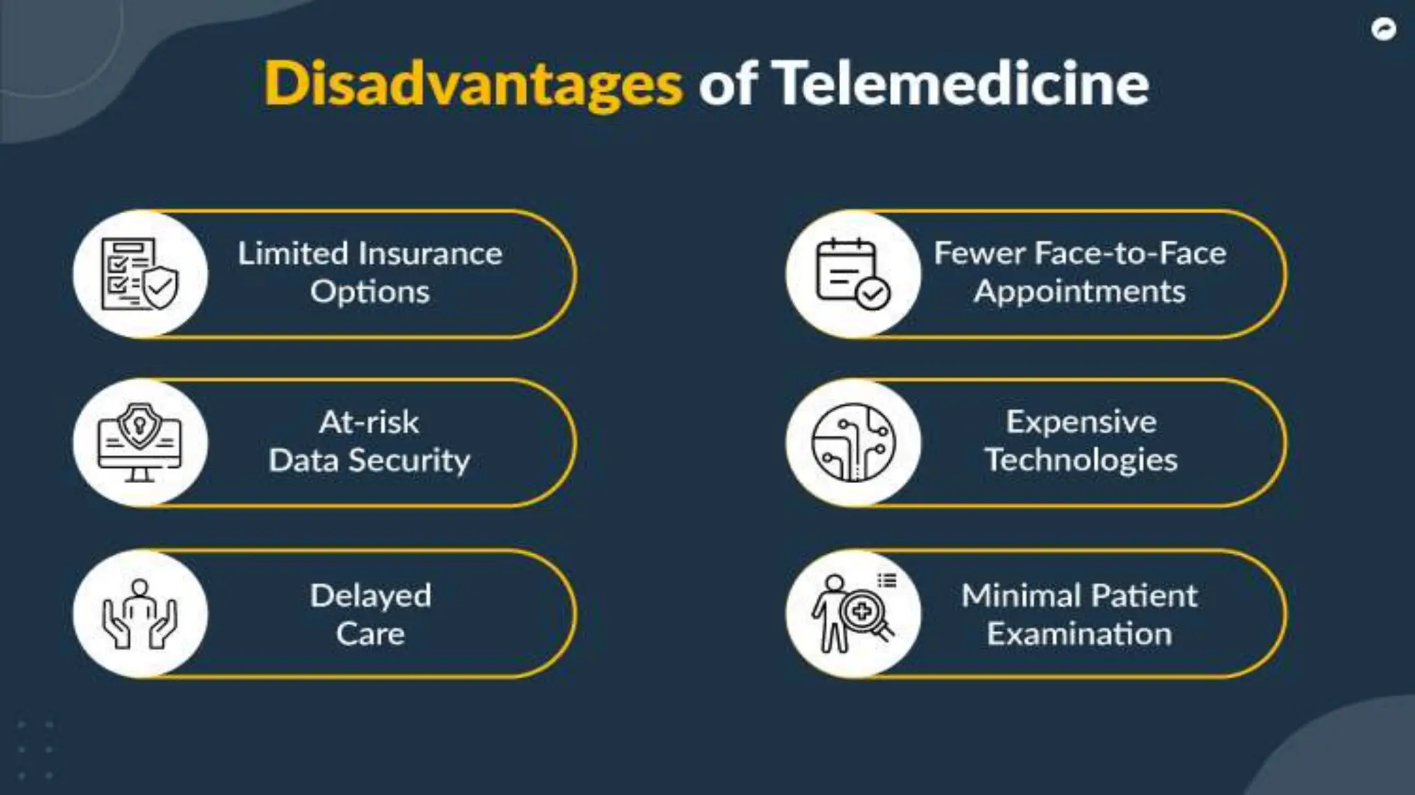 Presentation on Telemedicine & Telenursing | PPTX