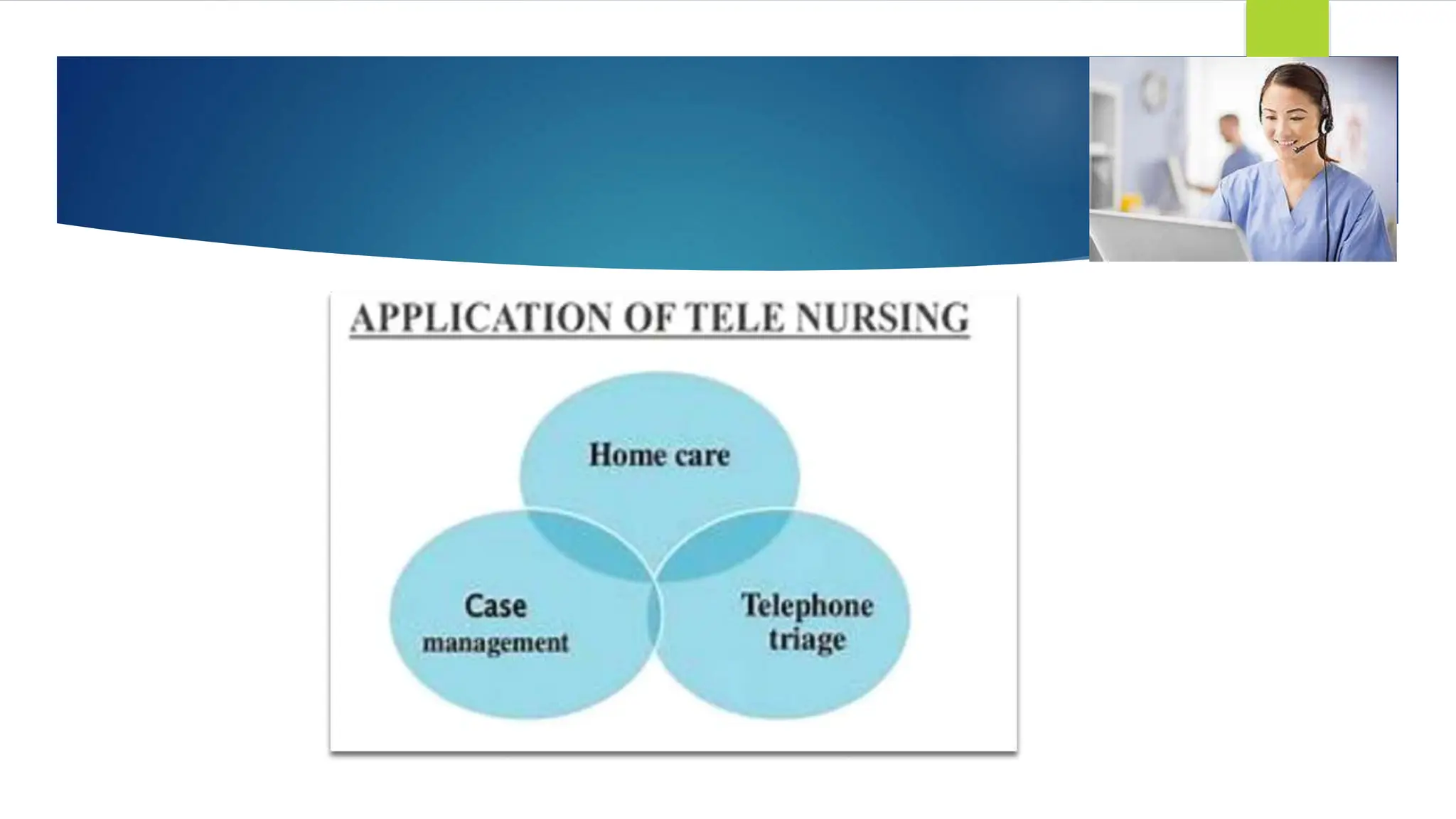 Presentation on Telemedicine & Telenursing | PPTX