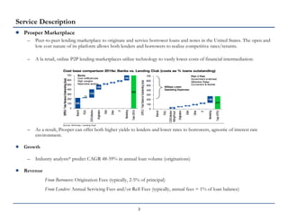 P2P Lending: Prosper | PPT