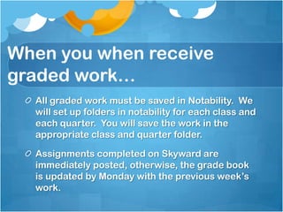 Class procedures | PPTX