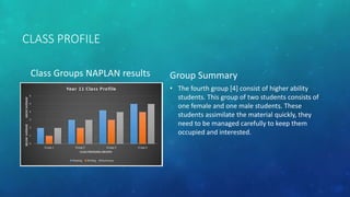 Class profile | PPTX