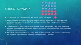 Class profile | PPTX