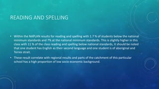 Class profile | PPTX