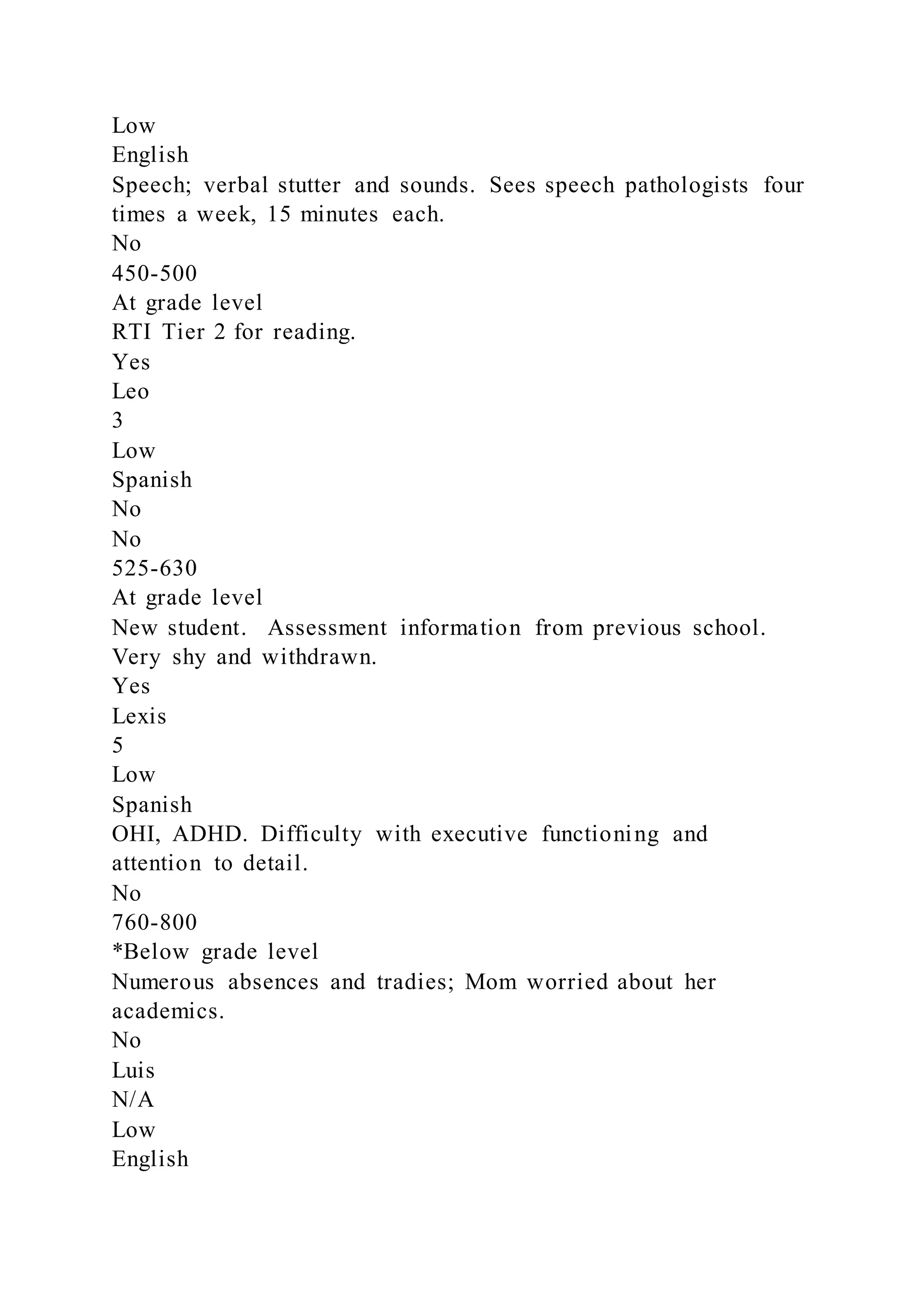 Class Profile – 3rd GradeStudent NameEnglish Language Lear | DOCX