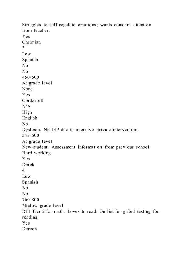 Class Profile – 3rd GradeStudent NameEnglish Language Lear | DOCX