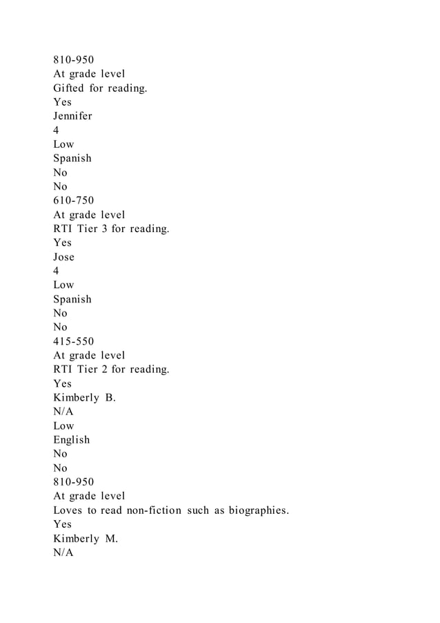 Class Profile – 3rd GradeStudent NameEnglish Language Lear | DOCX