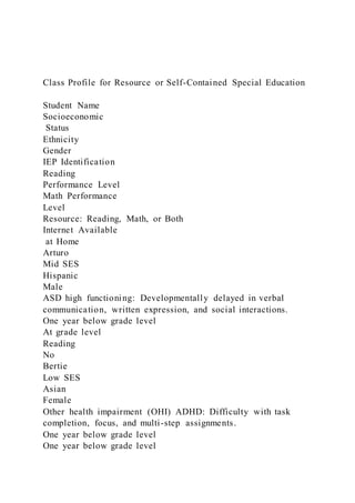 Class profile for resource or self contained special education | PDF