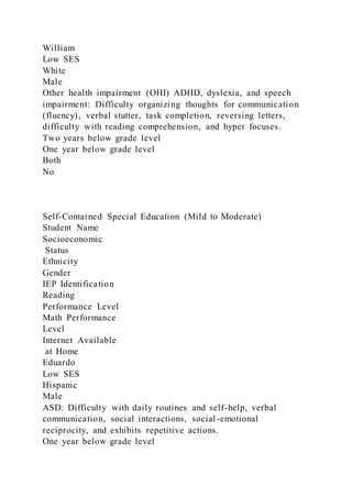 Class profile for resource or self contained special education | PDF