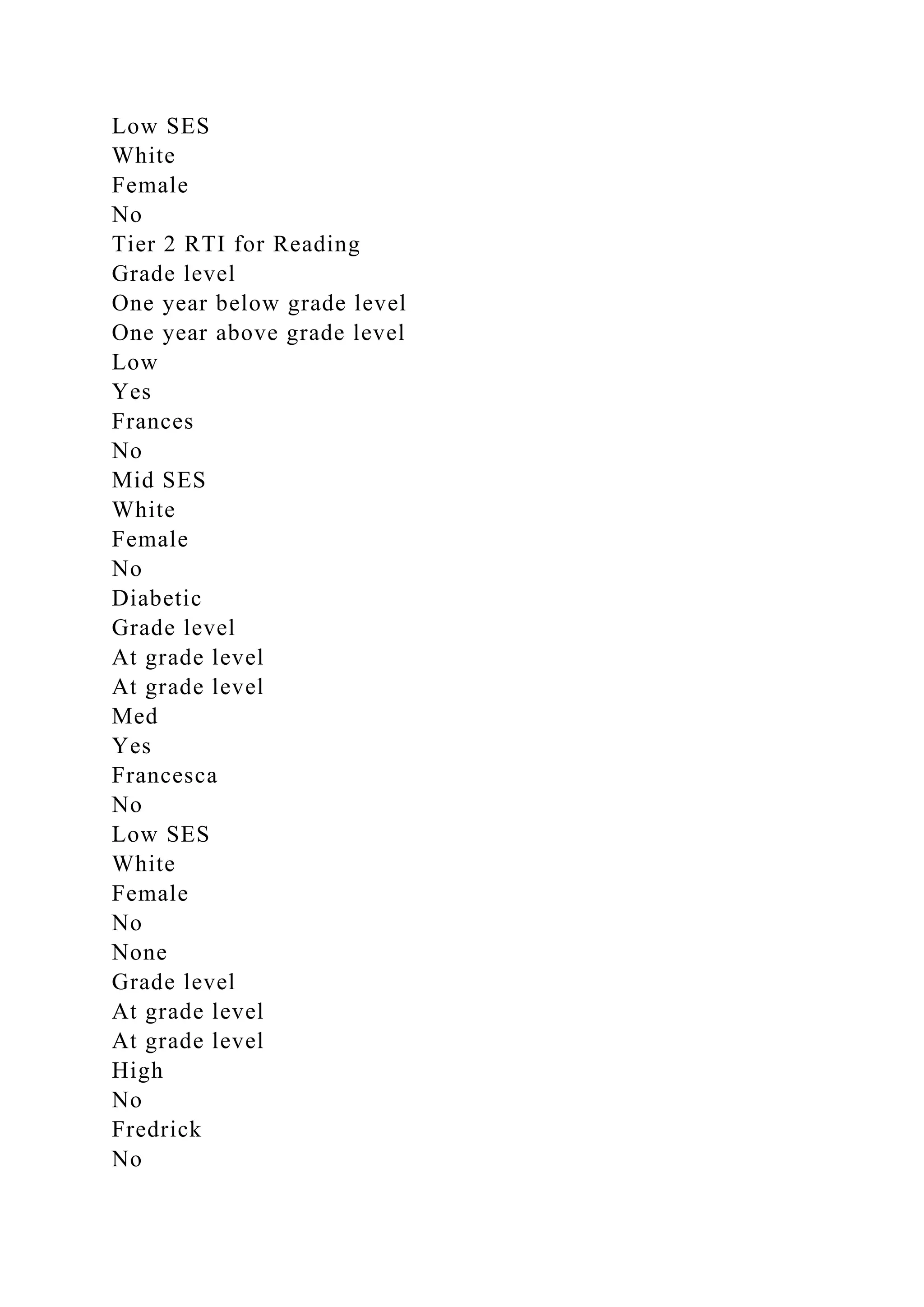 Class ProfileStudent NameEnglish Language LearnerSocioec.docx