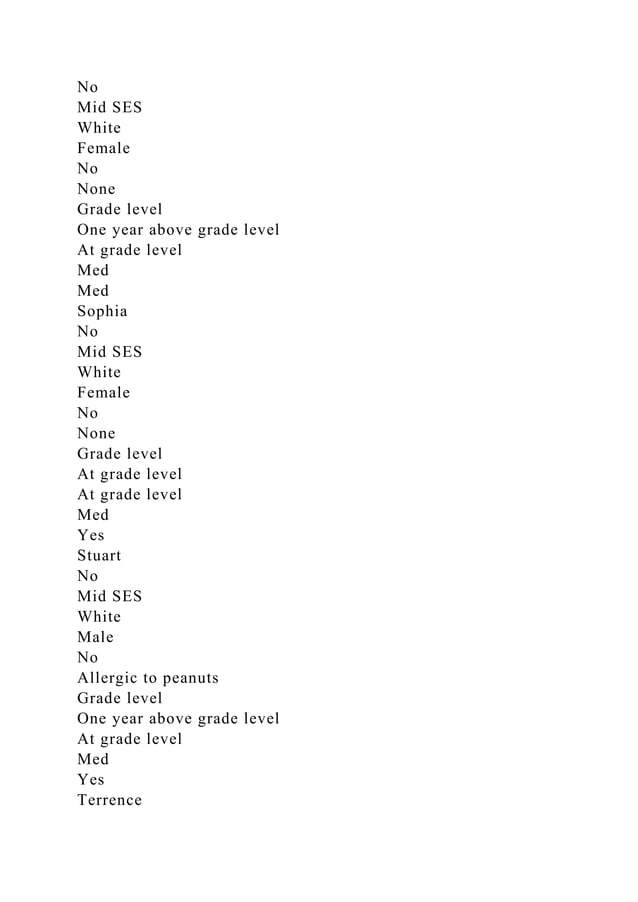 Class ProfileStudent NameEnglish Language LearnerSocioec.docx