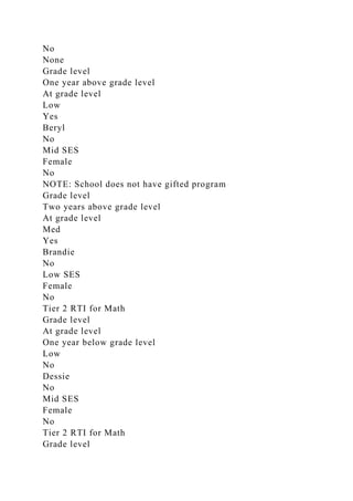 Class ProfileStudent NameEnglish Language LearnerSocioec.docx