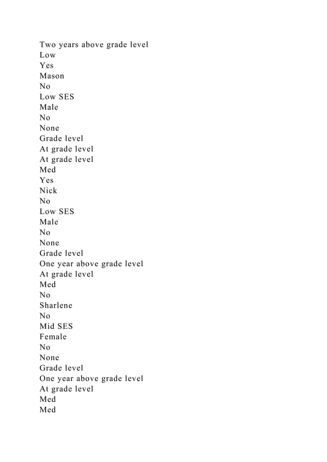 Class ProfileStudent NameEnglish Language LearnerSocioec.docx