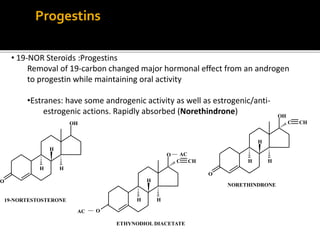 Class progestrogens and antiprogestrogens | PPTX