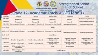 Sulop National High School Senior High School Curriculum and Class ...
