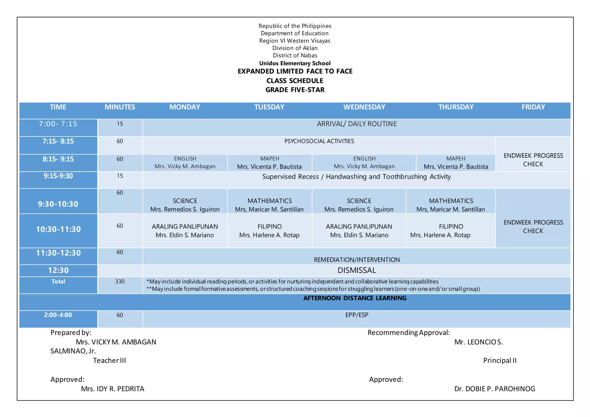 CLASS PROGRAM GRADE 5 STAR.docx