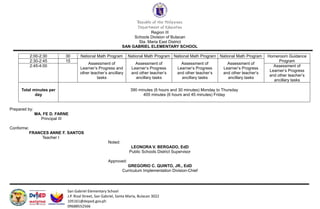 Class Programming of Grade 4 teachers SY 2024-2025.docx