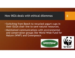 Class project ikea’s challenges in global markets and child labor | PPT