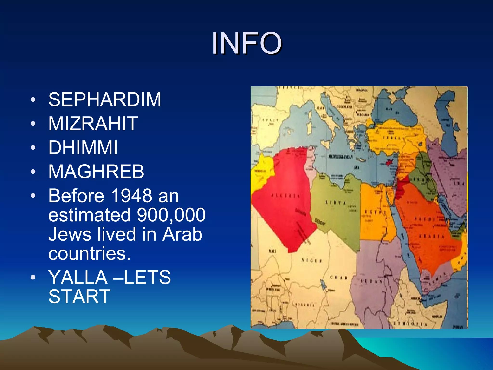 HISTORY OF THE JEWS FROM THE ARAB WORLD | PPT