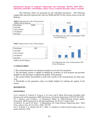 Class quality evaluation using class quality scorecards | PDF