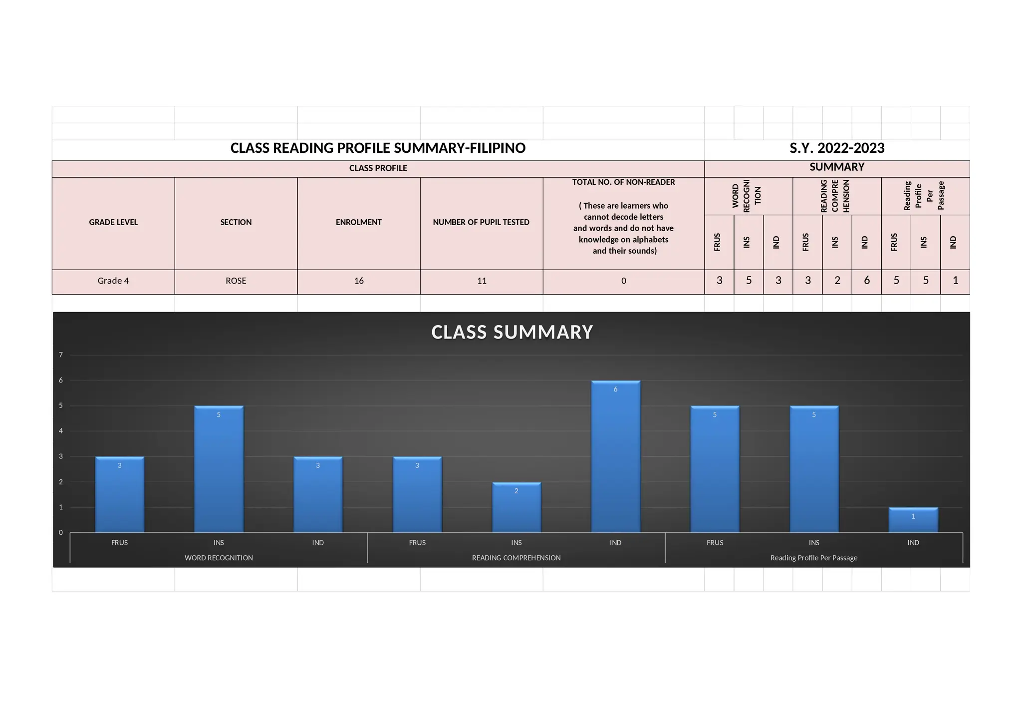CLASS READING PROFILECLASS READING PROFIL.docx