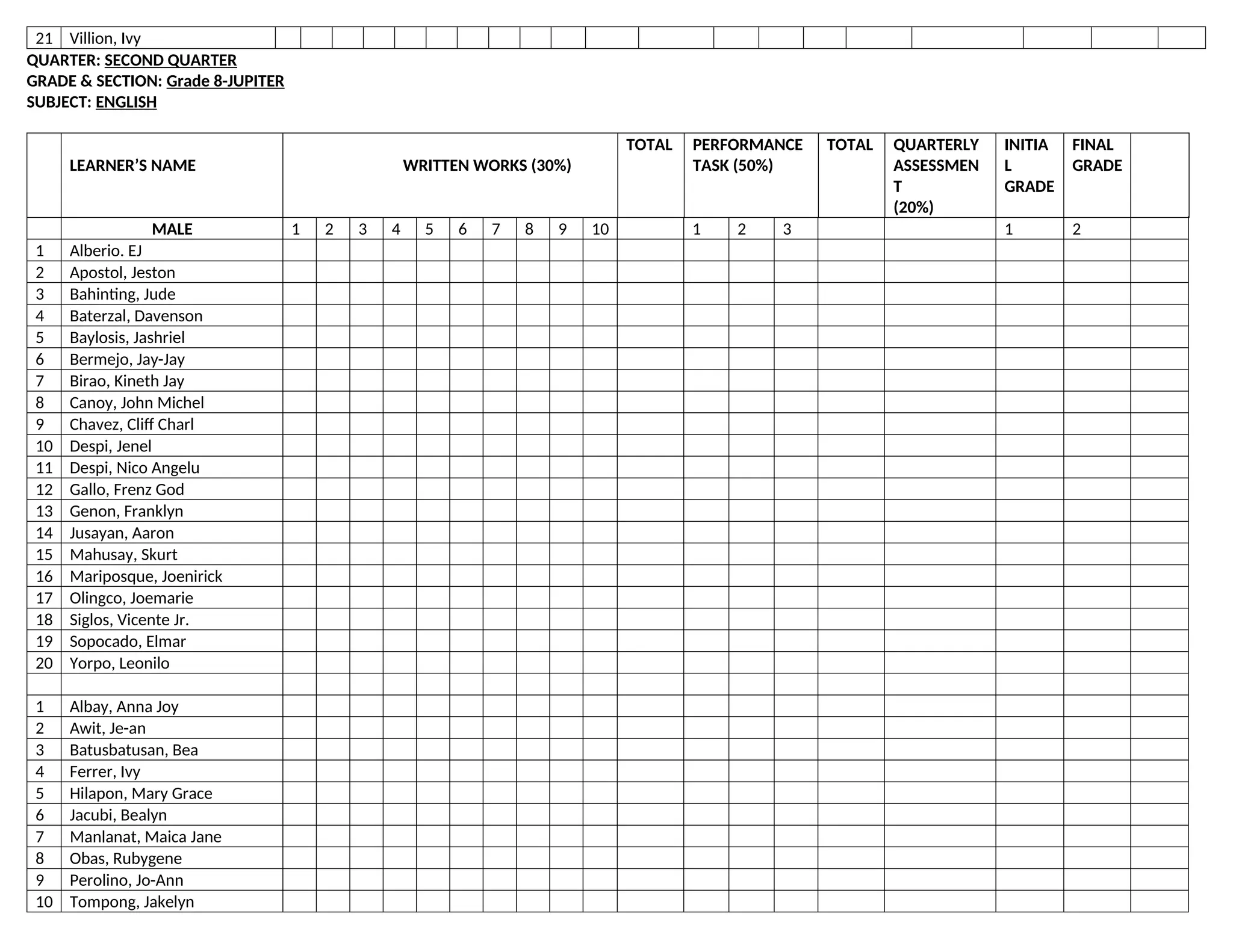 CLASS RECORD 2K4.docx-2024 updated class | DOCX