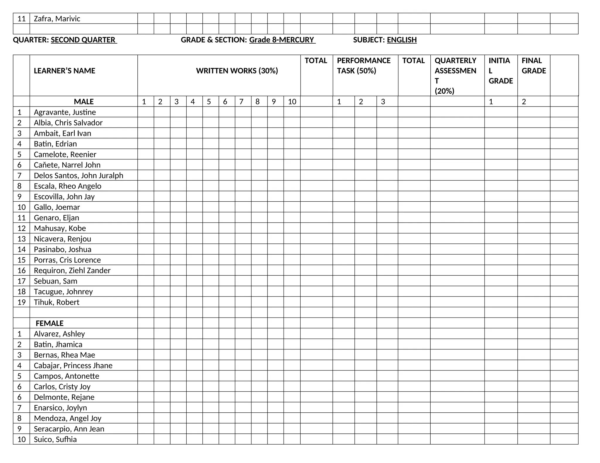 CLASS RECORD 2K4.docx-2024 updated class | DOCX