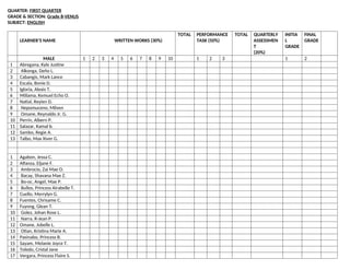 CLASS RECORD 2K4.docx-2024 updated class | DOCX