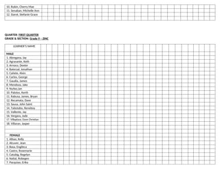CLASS RECORD 2K4.docx-2024 updated class | DOCX