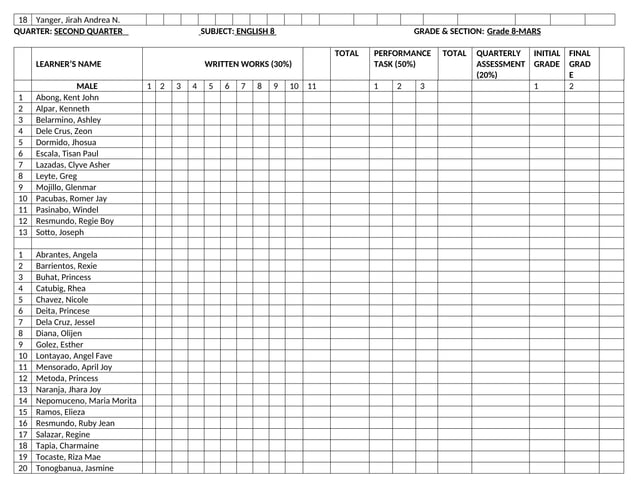 CLASS RECORD 2K4.docx-2024 updated class | DOCX