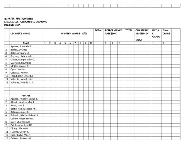 CLASS RECORD 2K4.docx-2024 updated class | DOCX