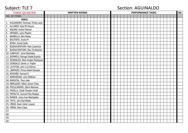 class record AGUINALDO.docx