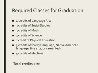 Freshman Class Registration | PPTX