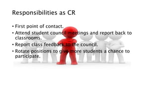 Class representative- a short description about me | PPTX