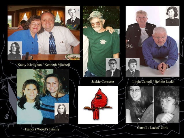 Class Reunion | PPT | Oldies/Adult Standards | Music