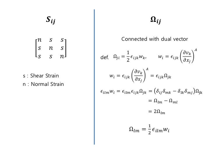 Stress Tensor & Rotation Tensor