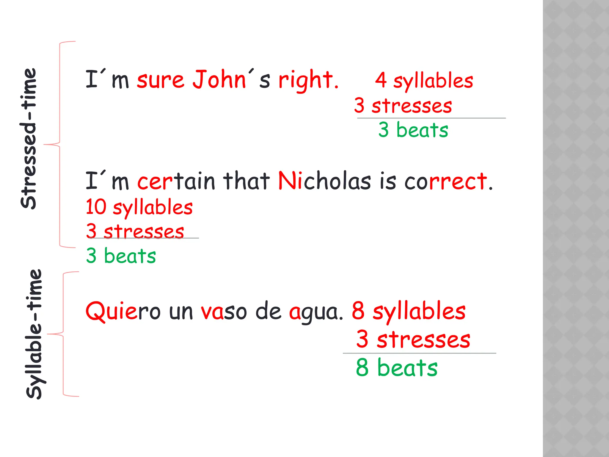 CLASS Rhythm in phonetics and phonology.pptx