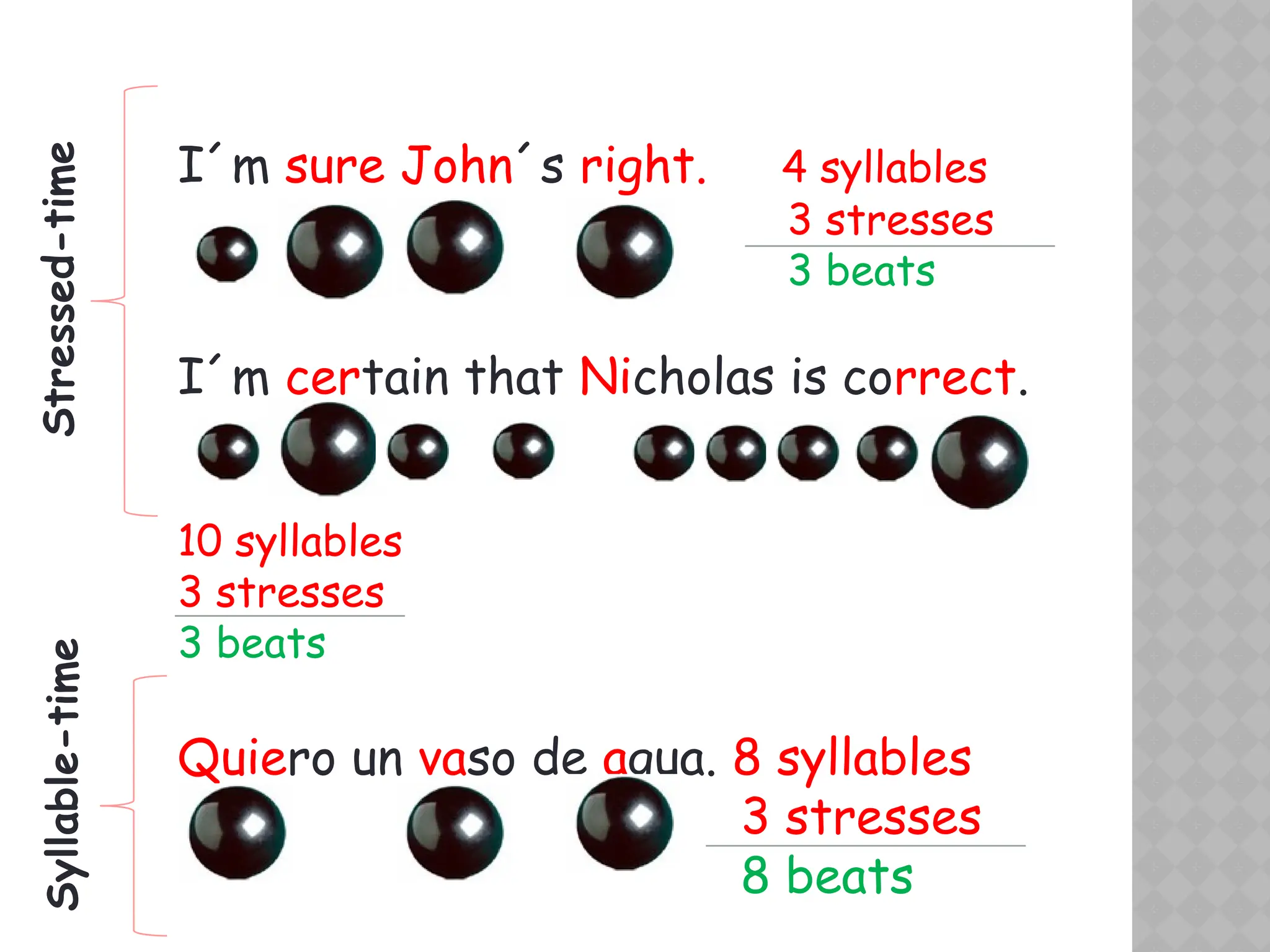 CLASS Rhythm in phonetics and phonology.pptx