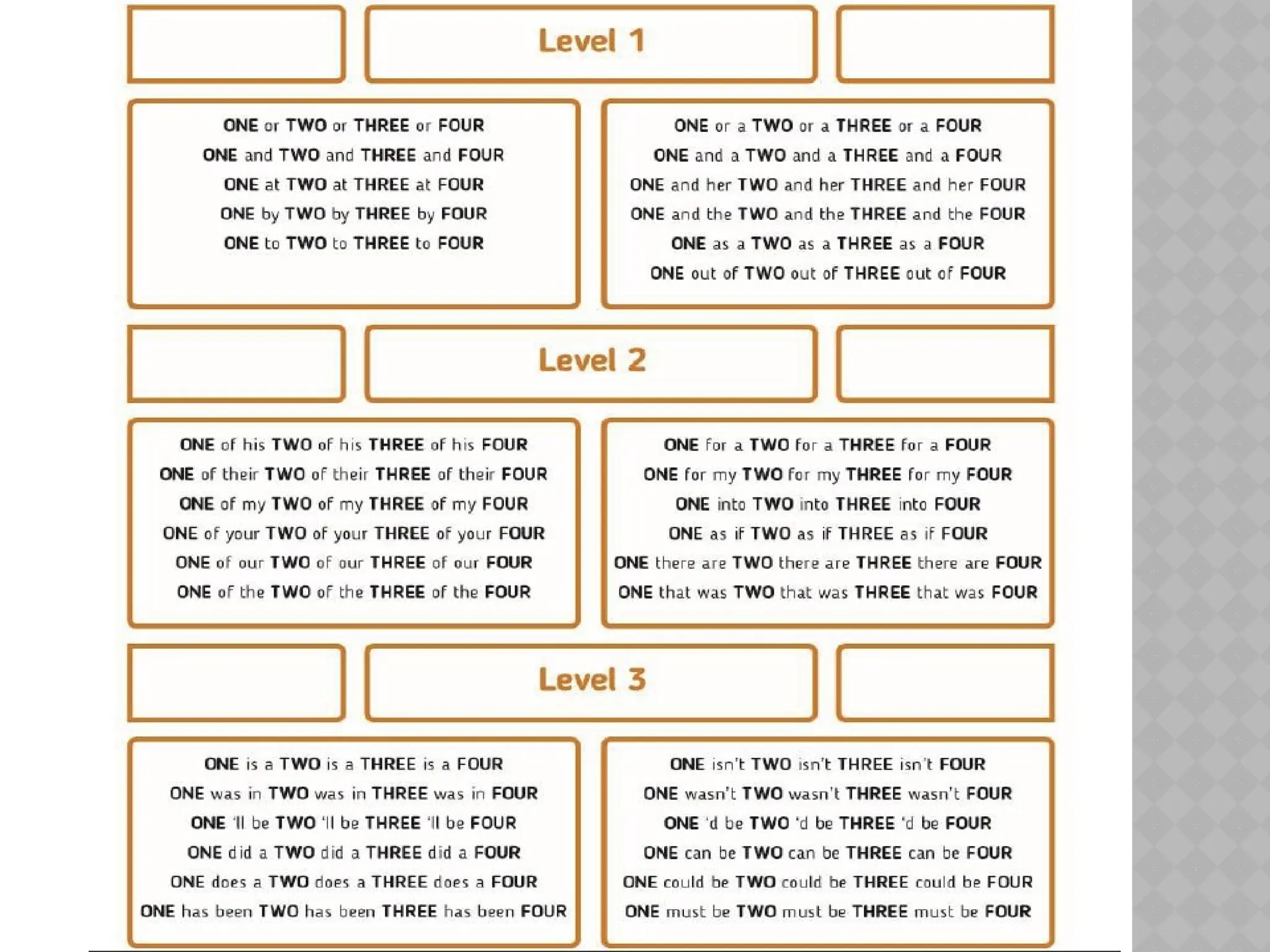 CLASS Rhythm in phonetics and phonology.pptx